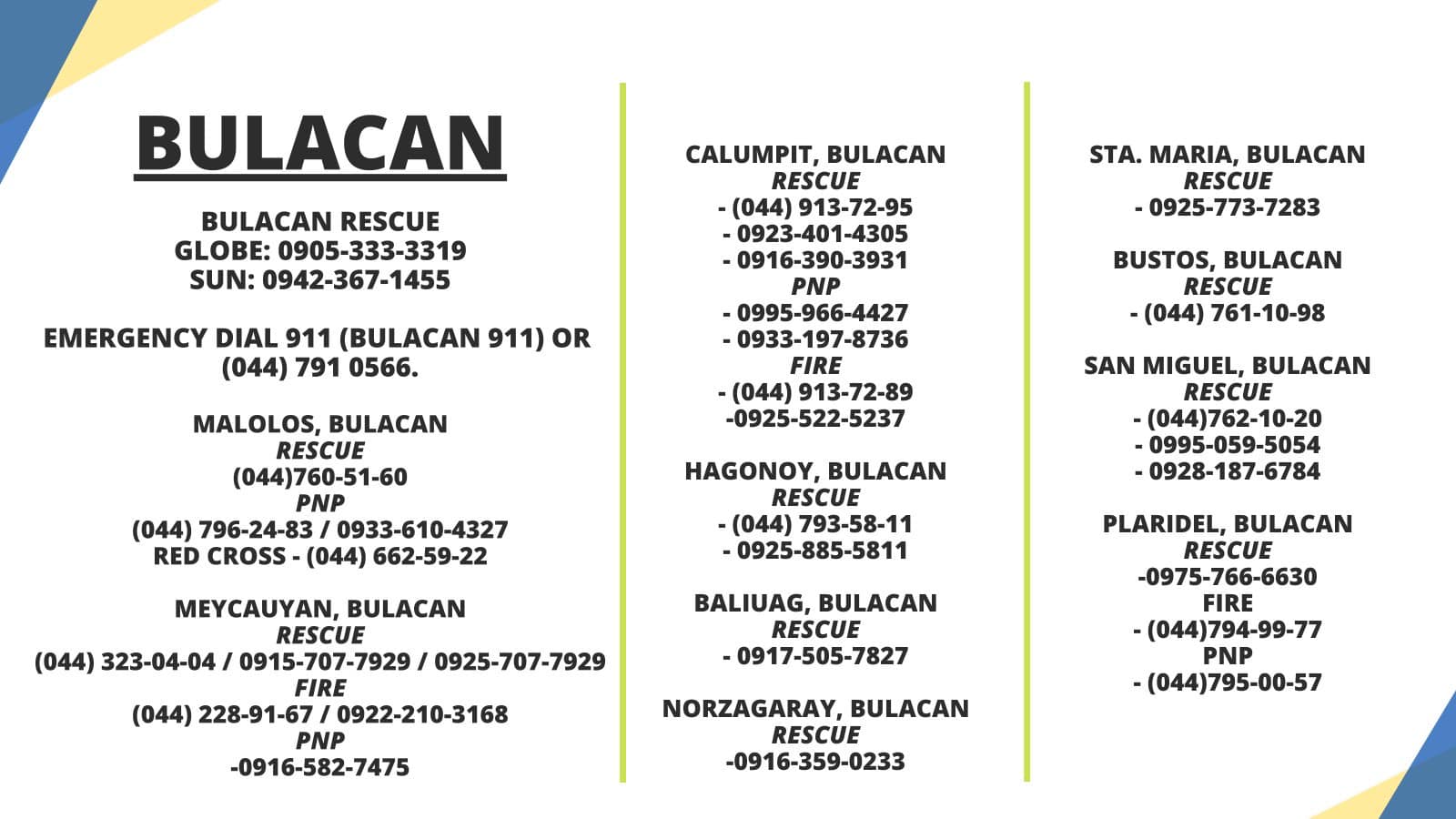 Central Luzon Emergency Hotlines | Visit Central Luzon